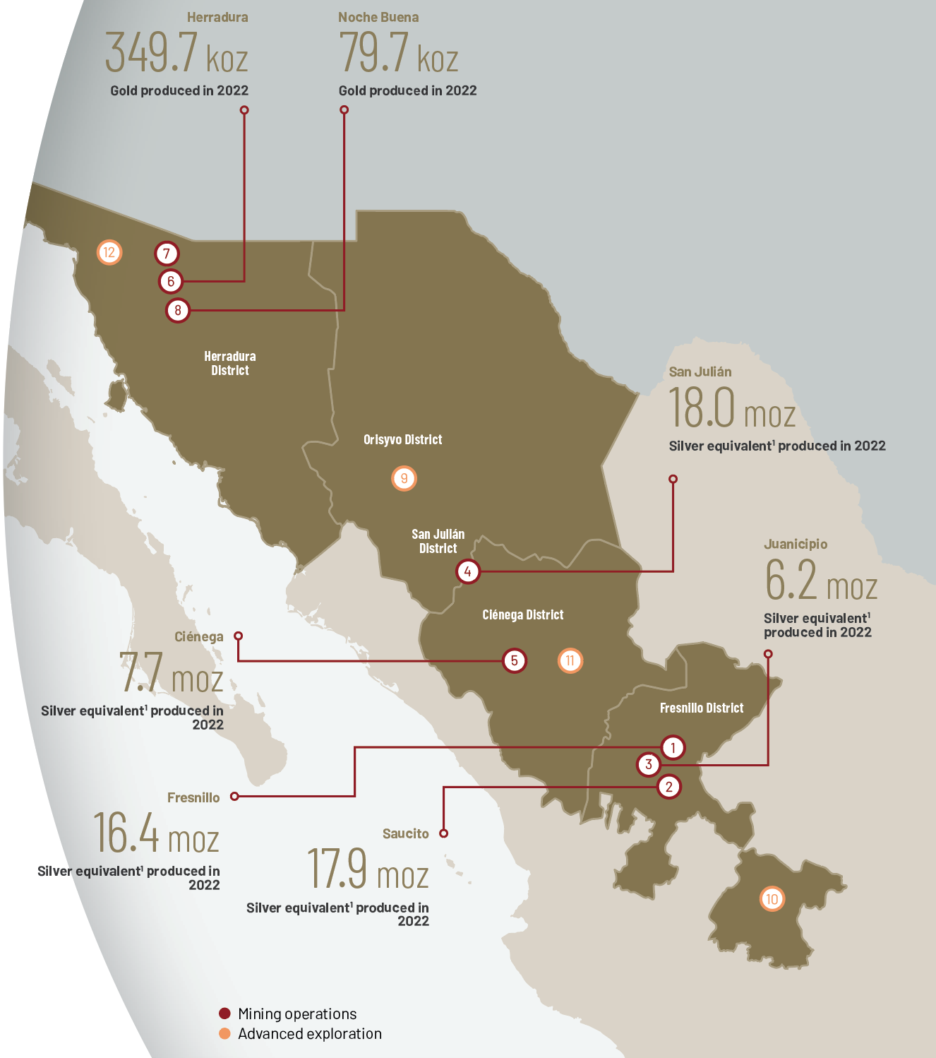 Mining in Mexico